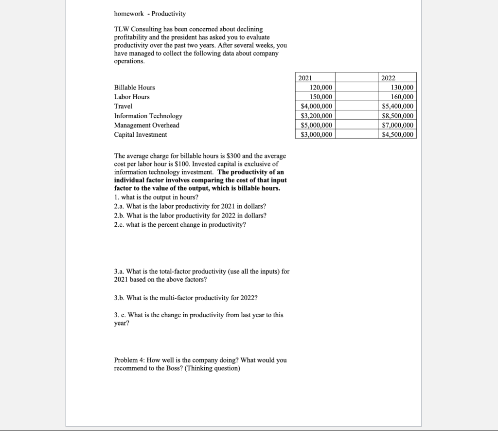 Solved homework - Productivity TLW Consulting has been | Chegg.com