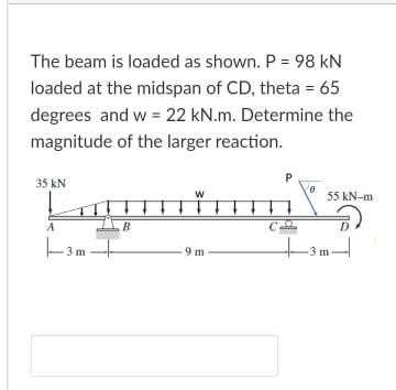 Solved The beam is loaded as shown. P = 98 KN loaded at the | Chegg.com