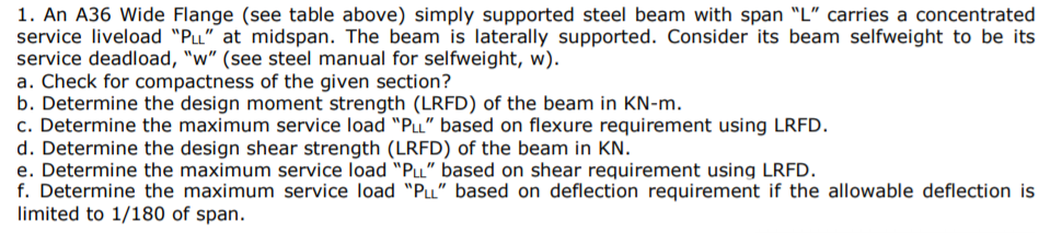 Solved these are the contents of the table use L=7.4m use | Chegg.com
