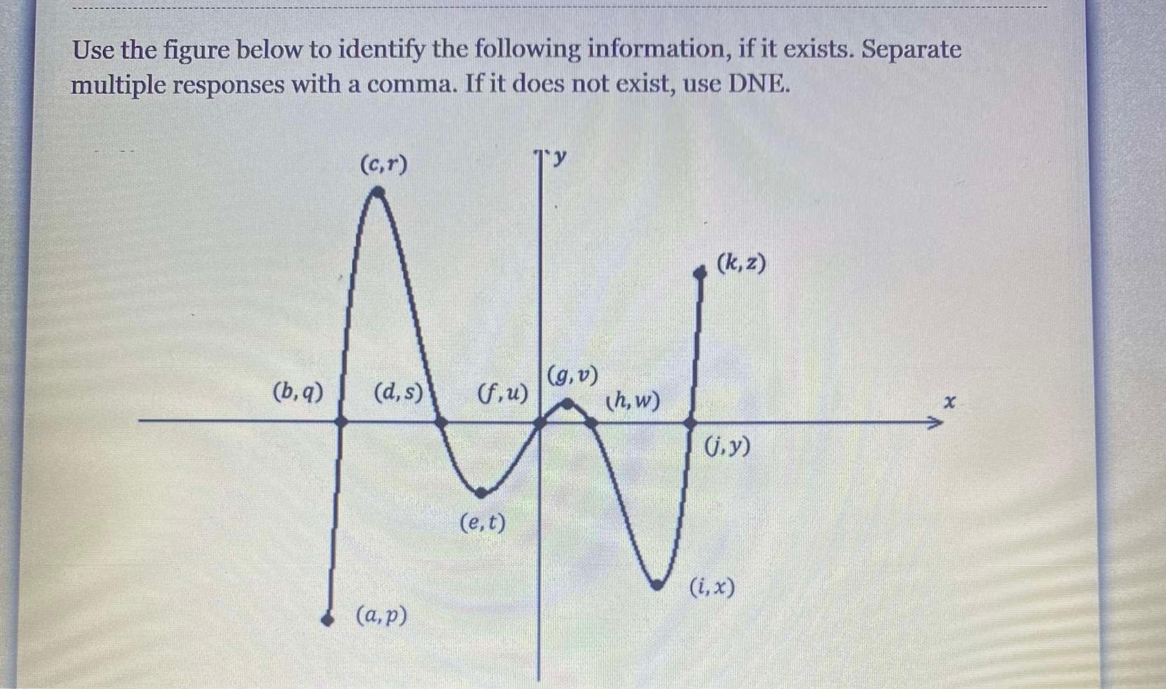 Solved Use the figure below to identify the following | Chegg.com