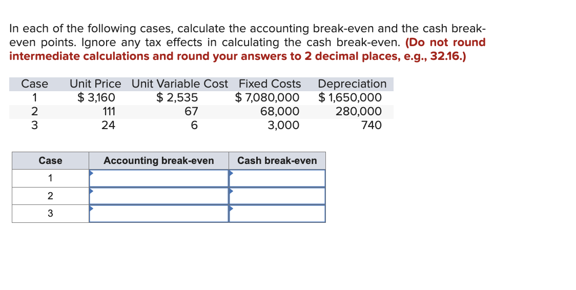 Solved In each of the following cases, calculate the | Chegg.com