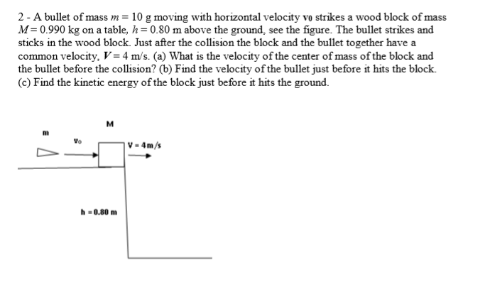 Solved 2 - A bullet of mass m= 10 g moving with horizontal | Chegg.com