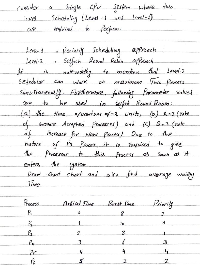 Solved Consider a two level Single CPU system where | Chegg.com