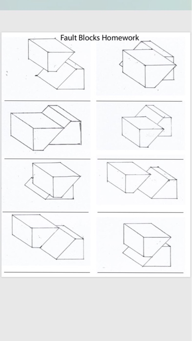Solved Fault Blocks Homework | Chegg.com