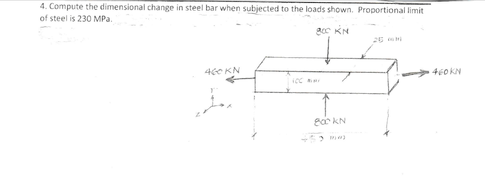 Solved 4. Compute the dimensional change in steel bar when | Chegg.com