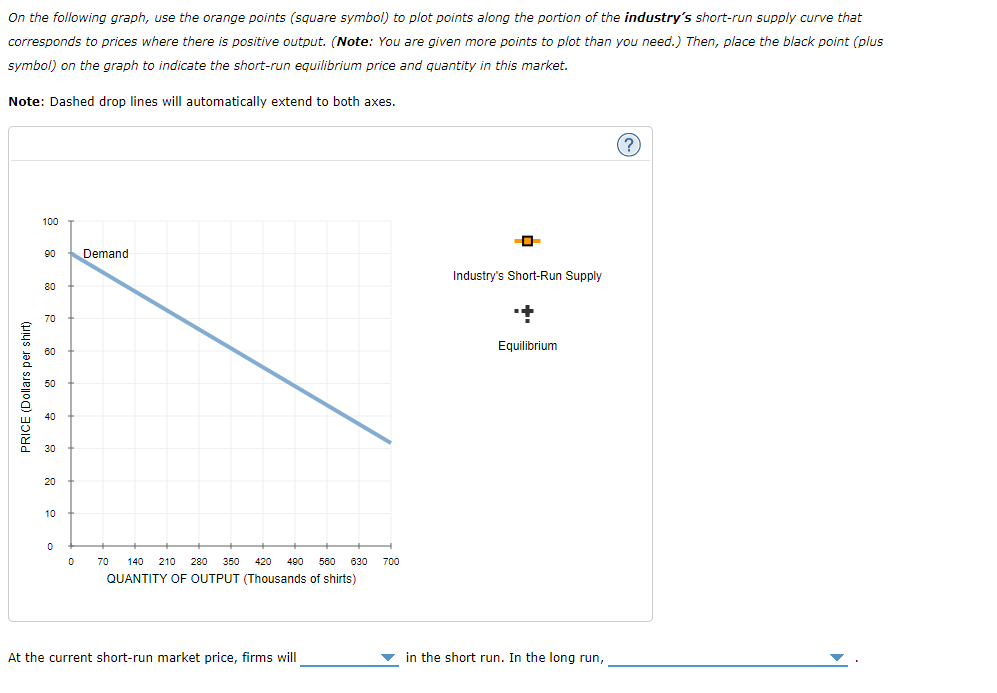 Solved 4. Deriving the short-run supply curve Consider the | Chegg.com