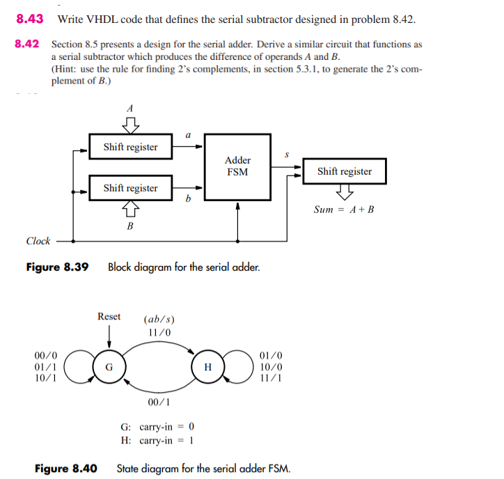 3.42 Section 8.5 presents a design for the serial | Chegg.com