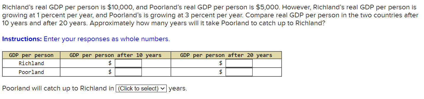 Solved Richland's real GDP per person is $40,000, and | Chegg.com