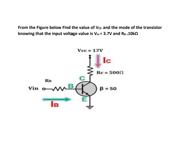Solved From the Figure below Find the value of Vce and the | Chegg.com