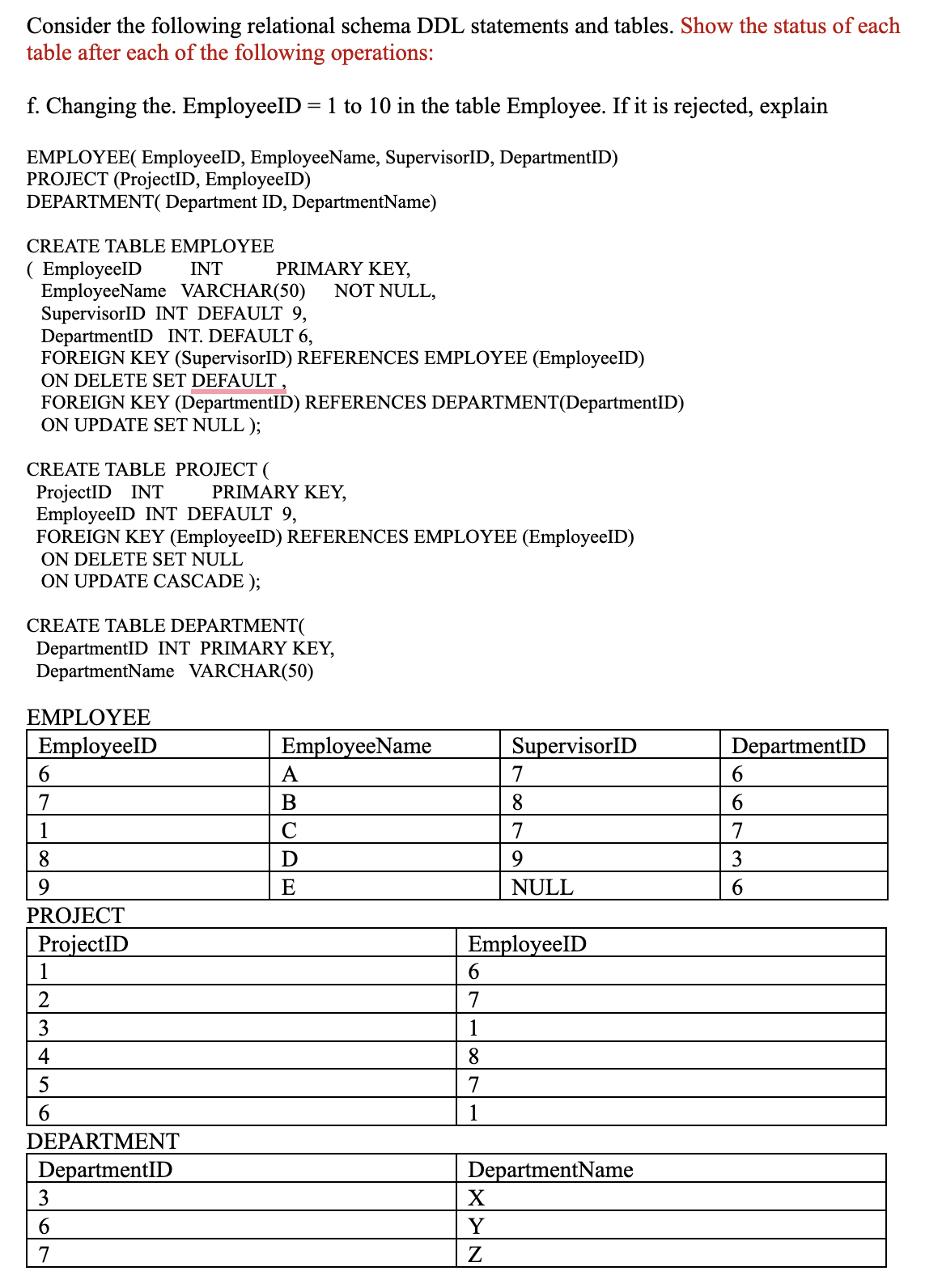 Solved Consider the following relational schema DDL | Chegg.com