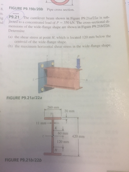 Solved FIGURE P9.19b/20b Pipe cross section. P9.21/the | Chegg.com