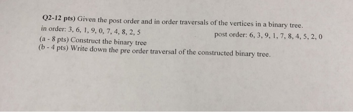 Solved 02-12 pts) Given the post order and in order | Chegg.com