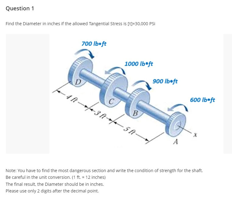Solved Find the Diameter in inches if the allowed Tangential | Chegg.com