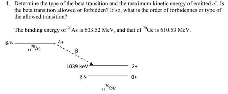 Solved 4. Determine the type of the beta transition and the | Chegg.com