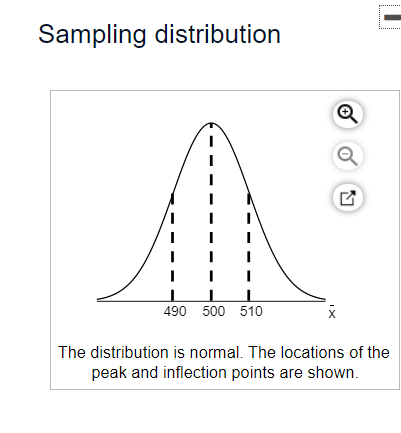 Solved (d) If the sample size is n=9 , what is the standard | Chegg.com