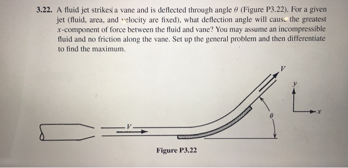 Solved 3.22. A fluid jet strikes a vane and is deflected | Chegg.com