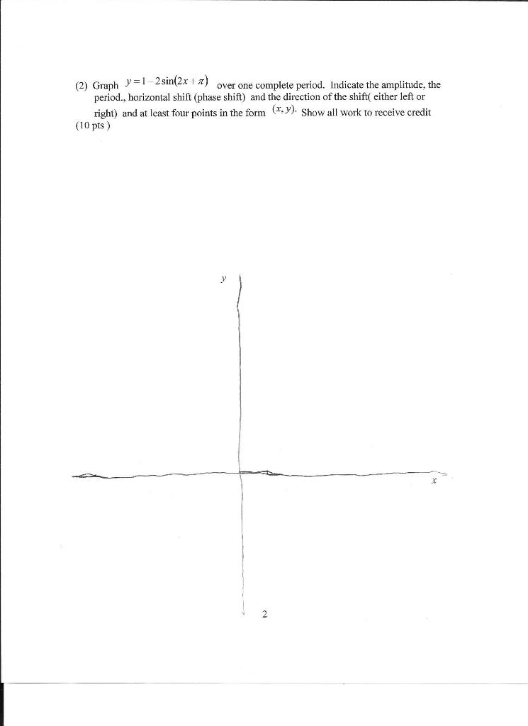 Solved (2) Graph y=1-2 sin(2x12) over one complete period. | Chegg.com