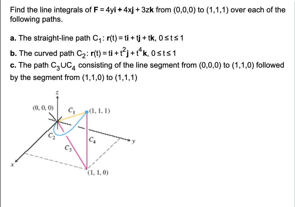 Solved Find the line integrals of F = 4yi + 4xj + 3zk from | Chegg.com