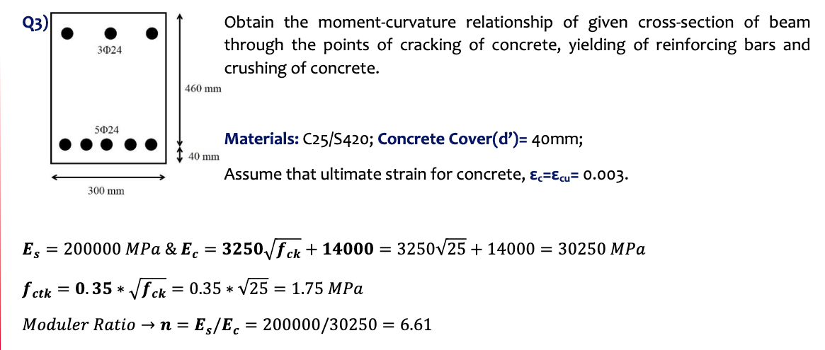 Solved Based on Q3 , develop a python code that | Chegg.com