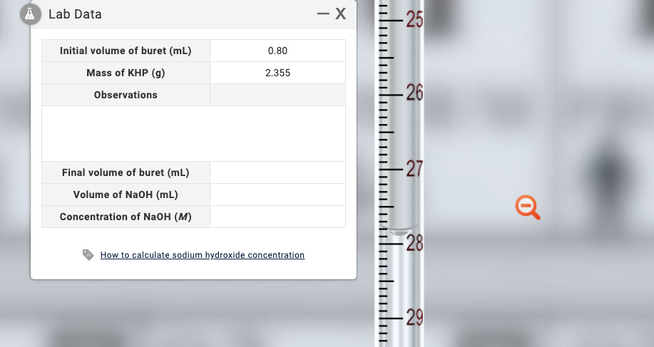 Solved A Lab Data -X -25 0.80 Initial volume of buret (mL) | Chegg.com