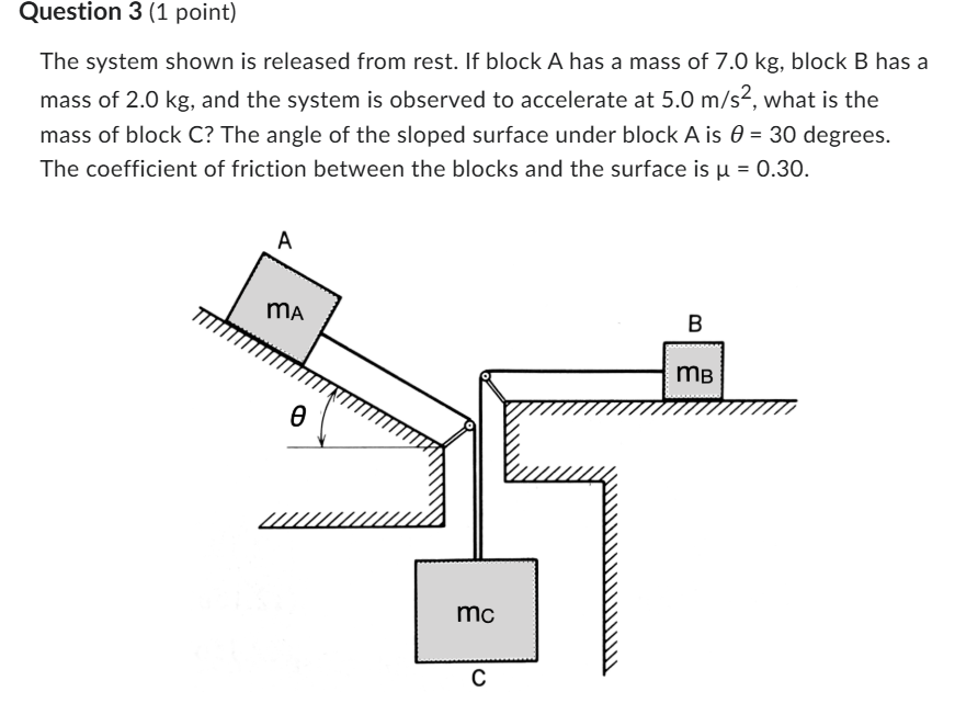 Solved Question 3 (1 ﻿point)The system shown is ﻿released | Chegg.com