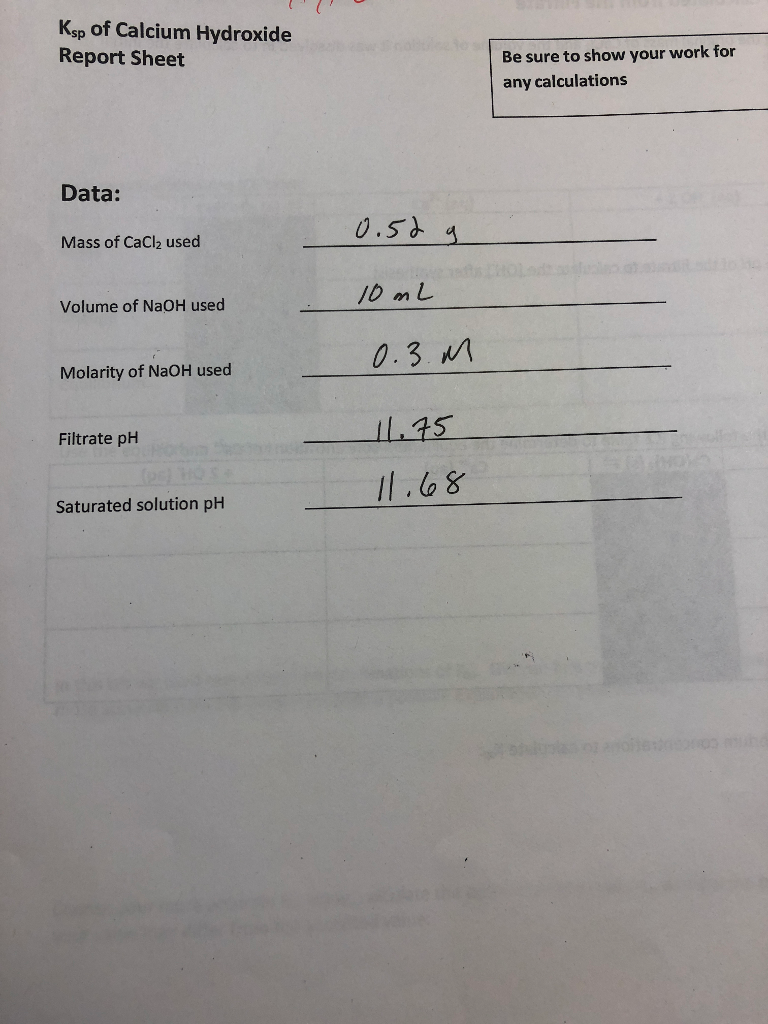 Solved Calculation of Ksp: We will use two different methods | Chegg.com