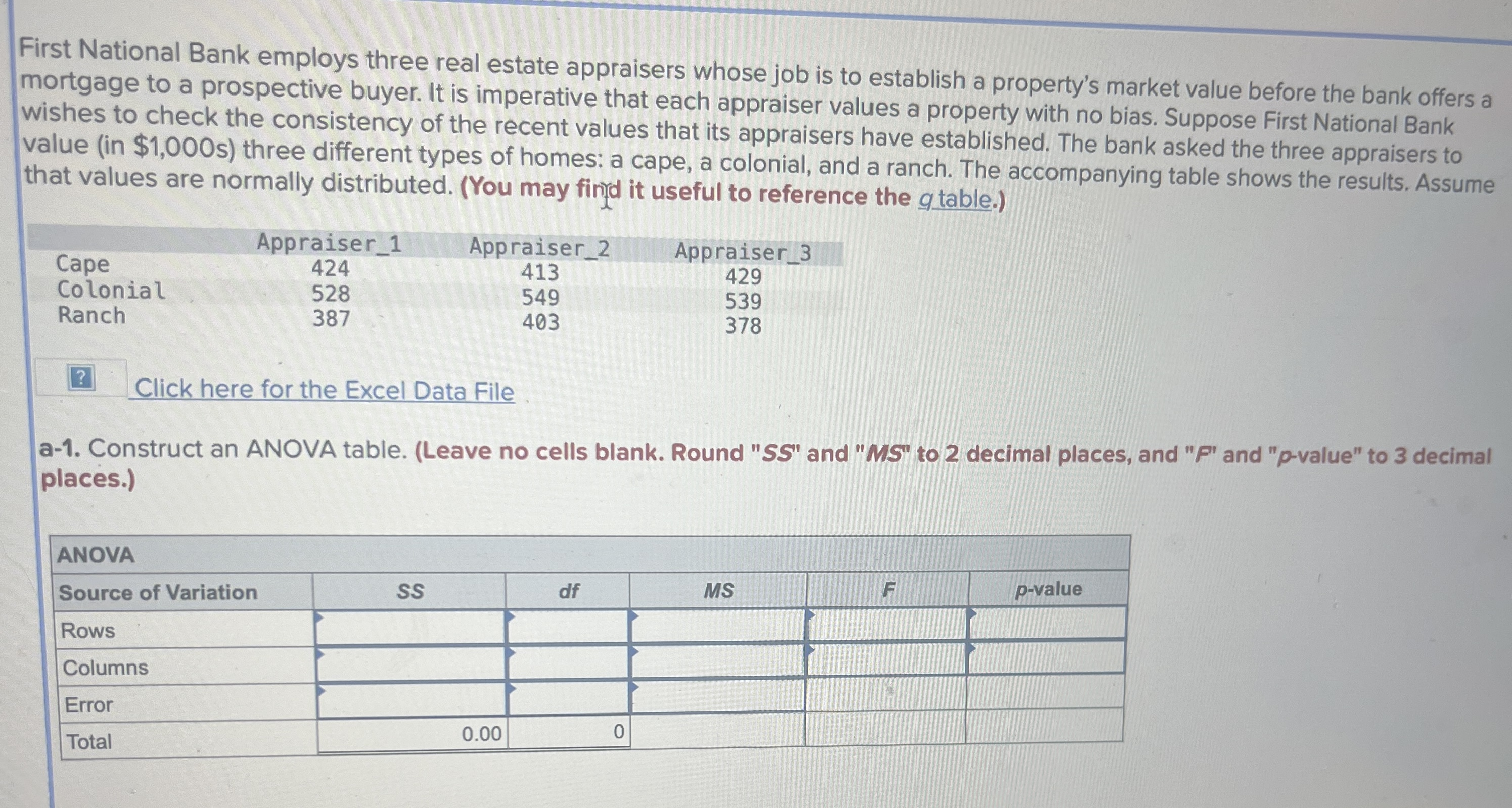 Solved \begin{tabular}{|l|r|r|r|} \hline & Appraiser_1 & | Chegg.com