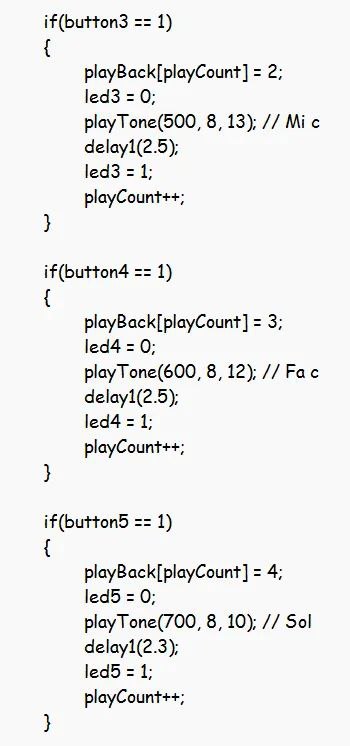 Solved Convert the C language code to Assembly language code | Chegg.com