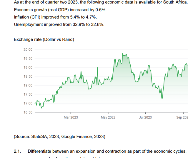 As at the end of quarter two 2023 , the following | Chegg.com