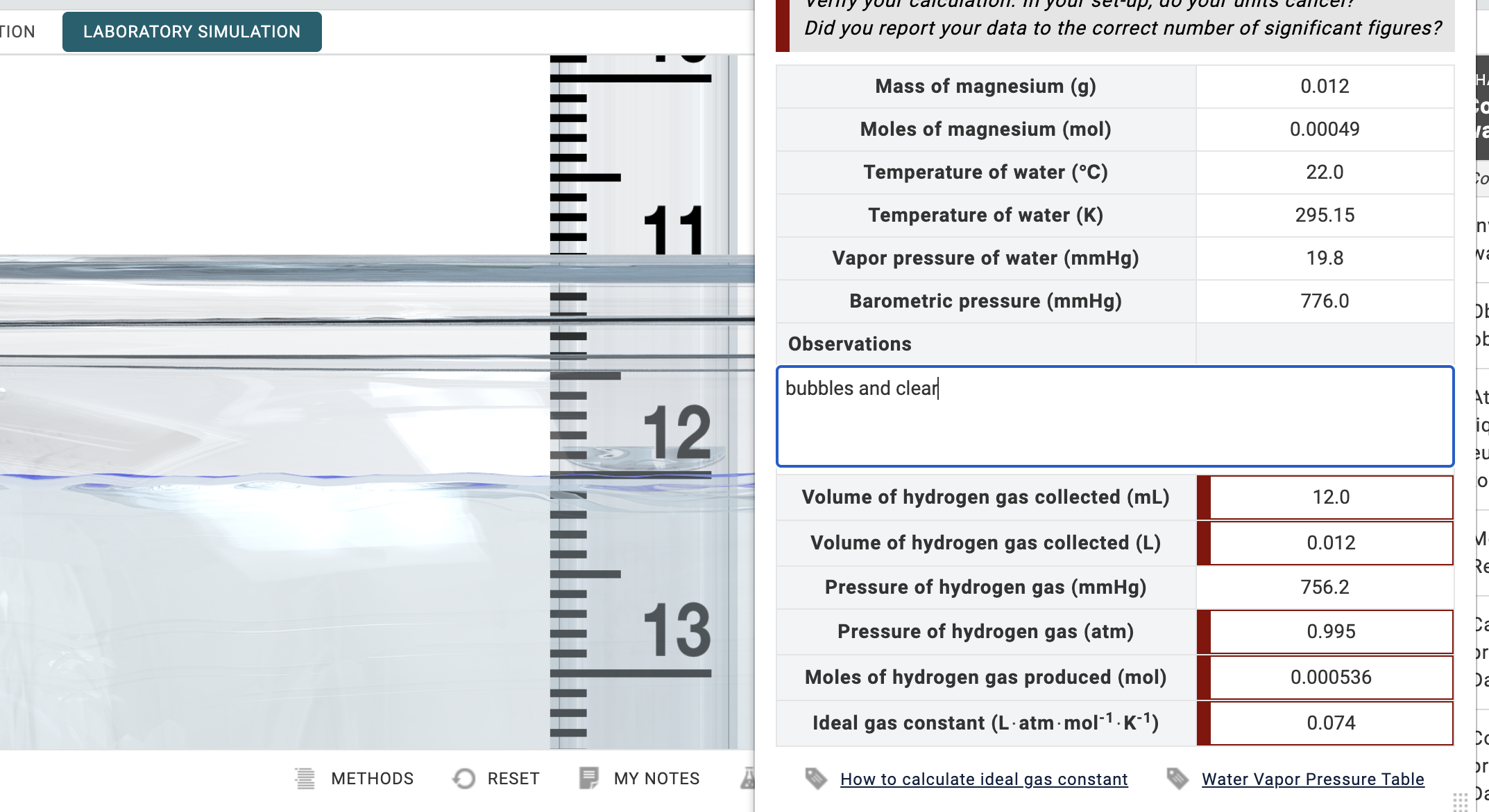 Solved Did you report your data to the correct number of | Chegg.com