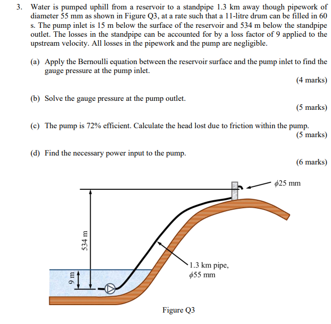Solved 3. Water is pumped uphill from a reservoir to a | Chegg.com