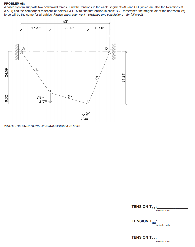 Solved PROBLEM 08: A cable system supports two downward | Chegg.com