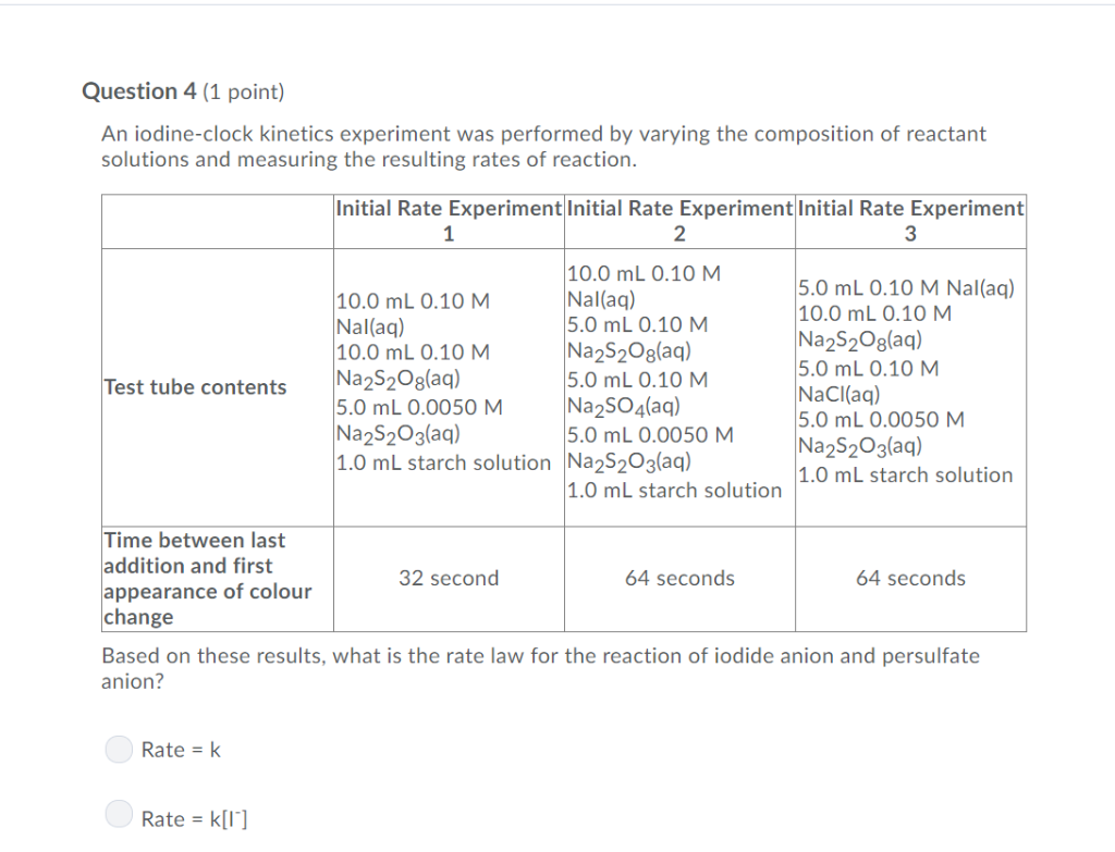 Solved An iodine-clock kinetics experiment was performed by | Chegg.com