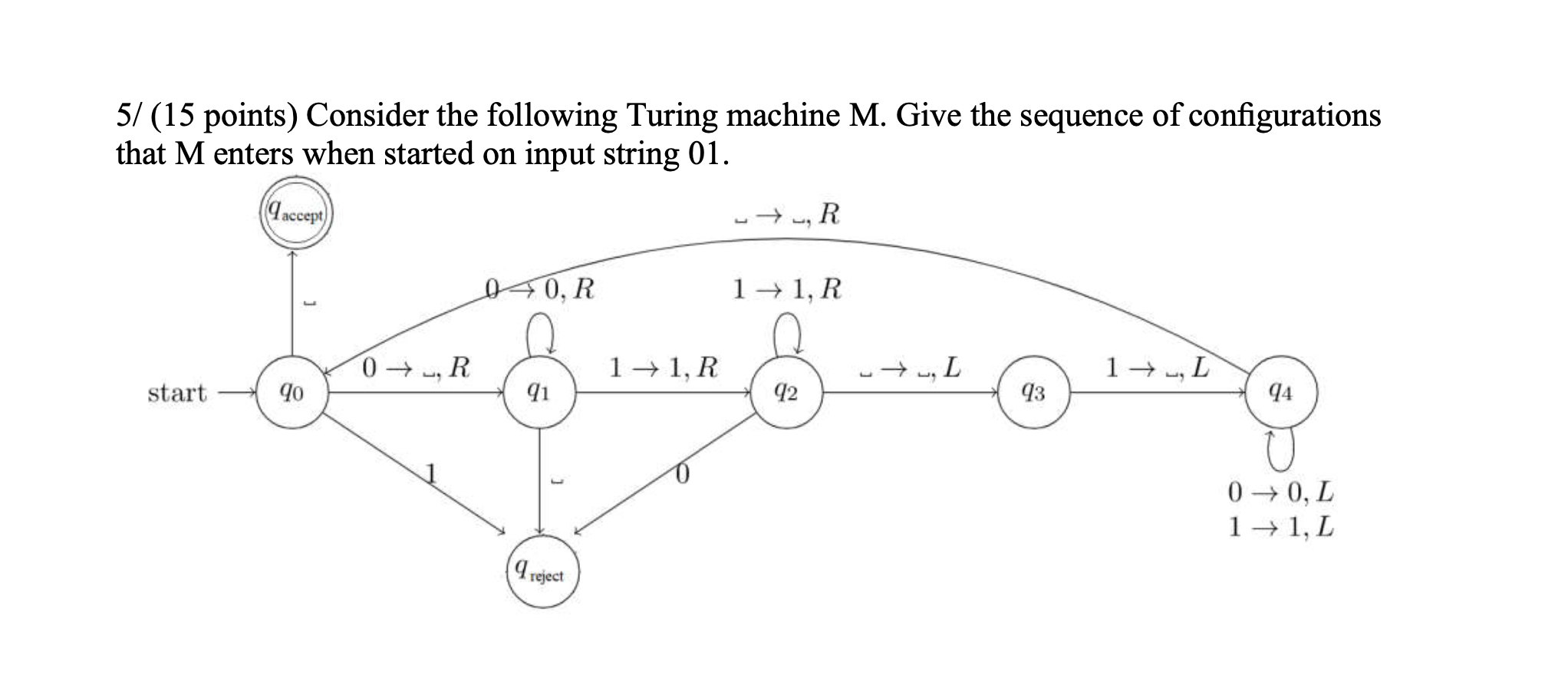 Solved 5/ (15 points) Consider the following Turing machine | Chegg.com