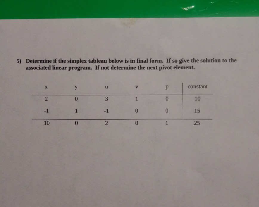 Solved 5) Determine if the simplex tableau below is in final | Chegg.com
