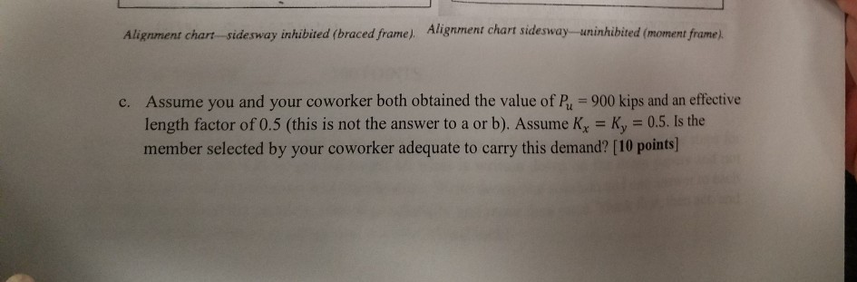 Alignment chart-sidesway inhibied (braced frame). | Chegg.com