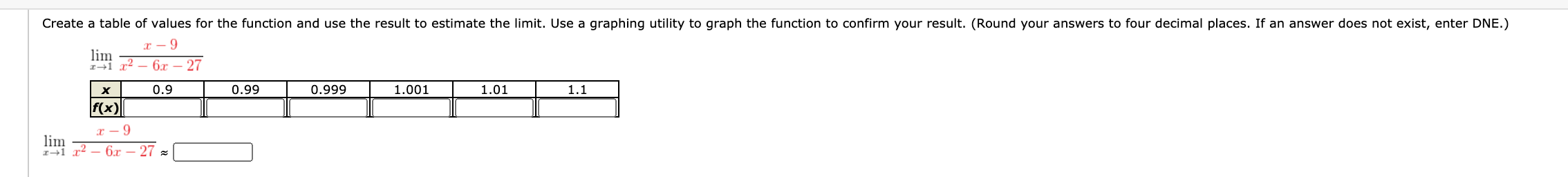 Solved Create a table of values for the function and use the | Chegg.com