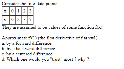 Solved Consider the four data points: They are assumed to be | Chegg.com