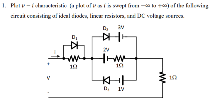 Solved 1. Plot v - i characteristic (a plot of v as i is | Chegg.com