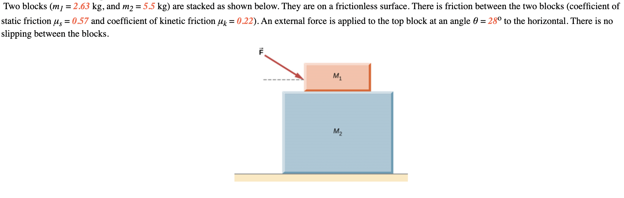Two blocks , ﻿and {:m2=5.5(kg)) ﻿are stacked as shown | Chegg.com