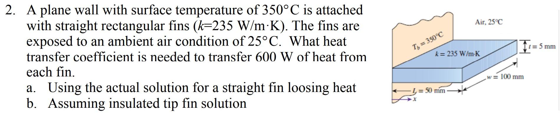 Solved 2. A plane wall with surface temperature of 350∘C is | Chegg.com