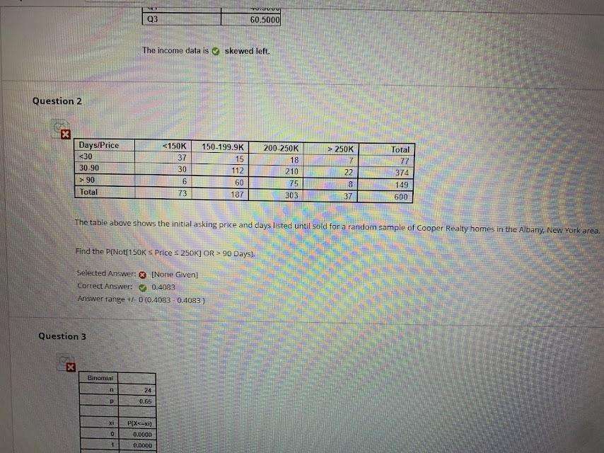 Solved The income data is skewed left. Question 2 The table | Chegg.com