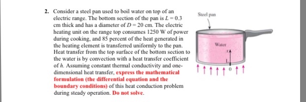 Solved 2. Consider a steel pan used to boil water on top of | Chegg.com