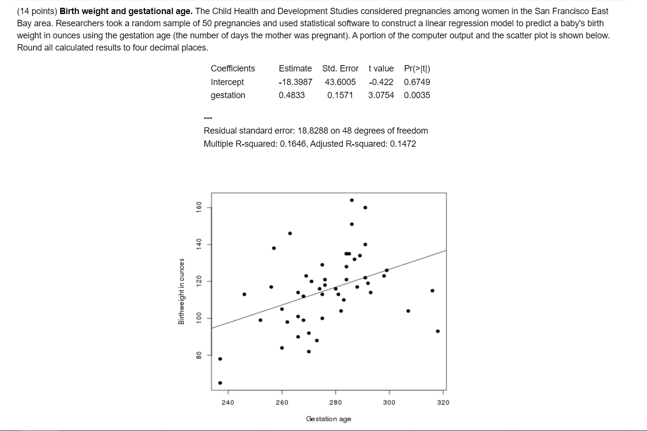 Solved (14 points) Birth weight and gestational age. The | Chegg.com