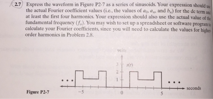 Solved Express the waveform in Figure P2-7 as a series of | Chegg.com