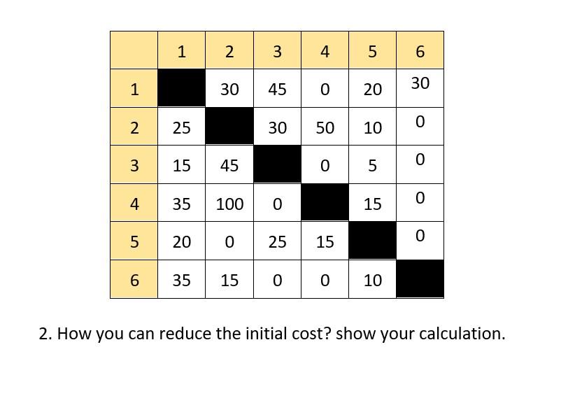 Solved 1. Calculate the initial handling cost in the | Chegg.com