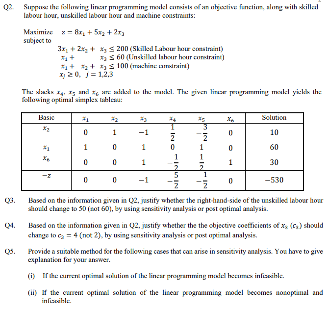 Solved Q2. Suppose the following linear programming model | Chegg.com