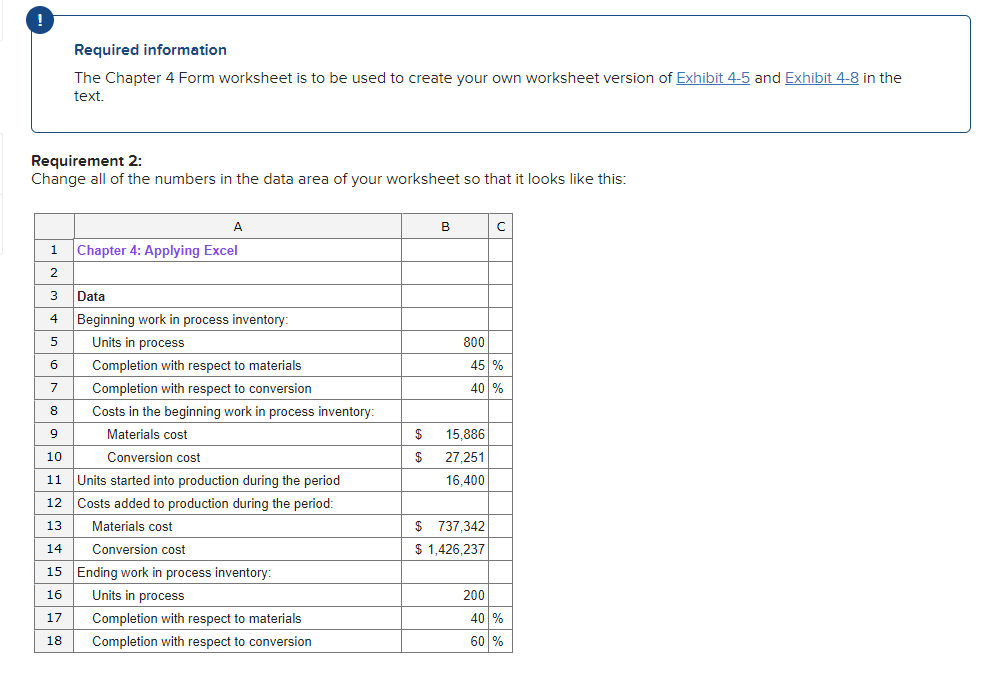 Solved Required information The Chapter 4 Form worksheet is | Chegg.com