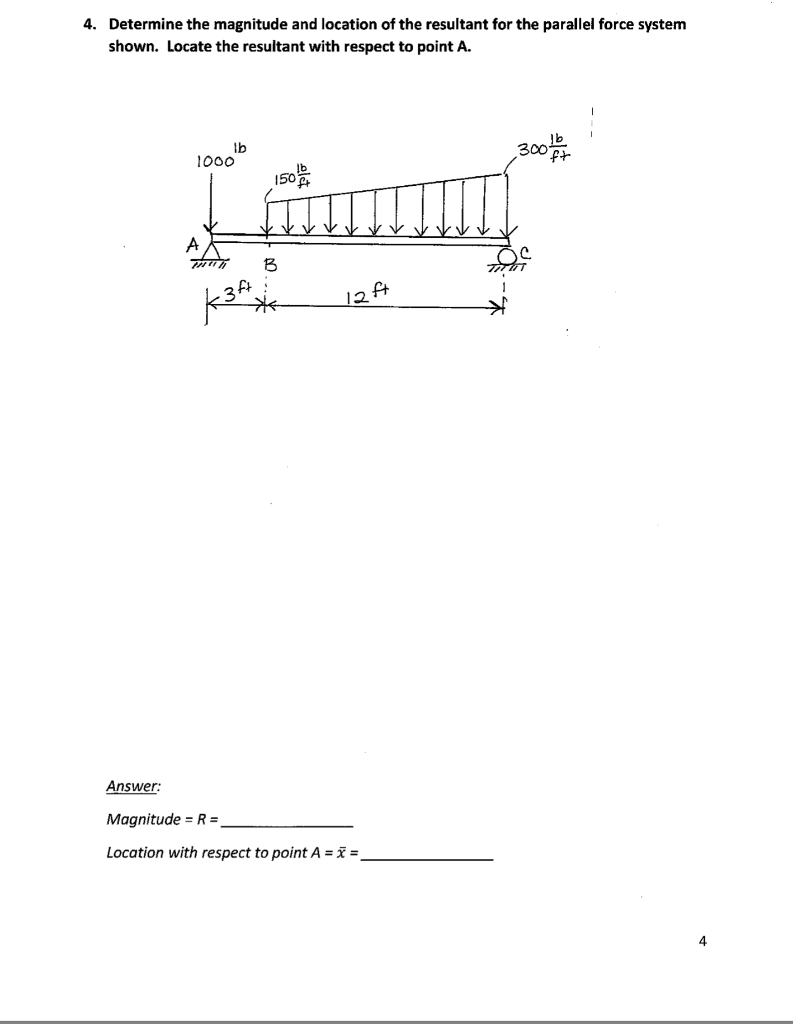 Solved 4. Determine the magnitude and location of the | Chegg.com