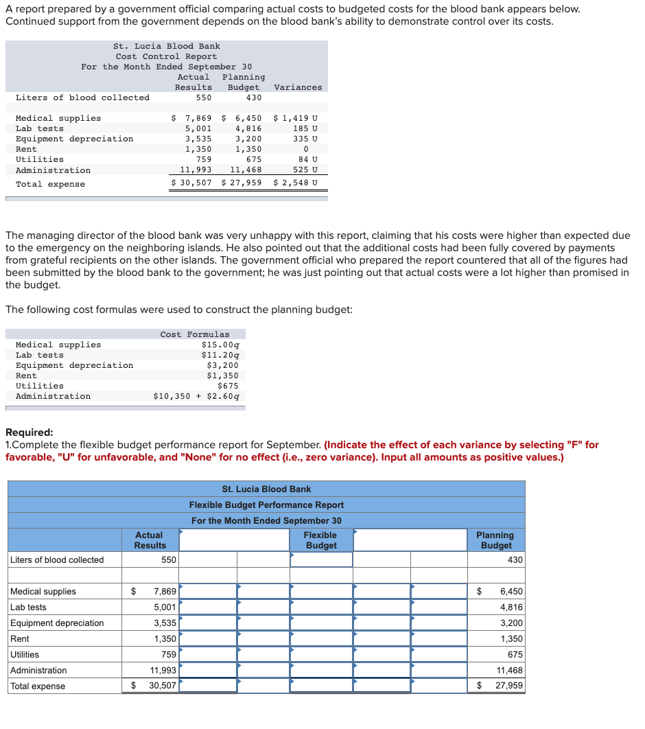 Solved A report prepared by a government official comparing | Chegg.com